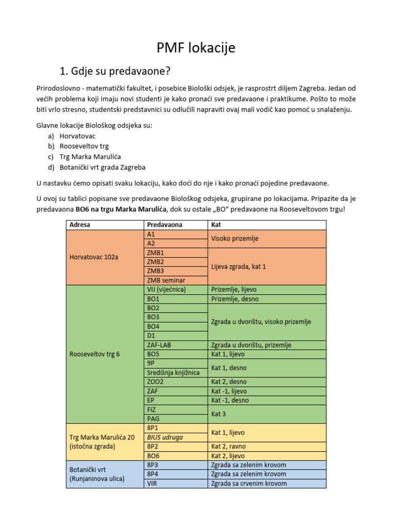 PMF Lokacije | PDF