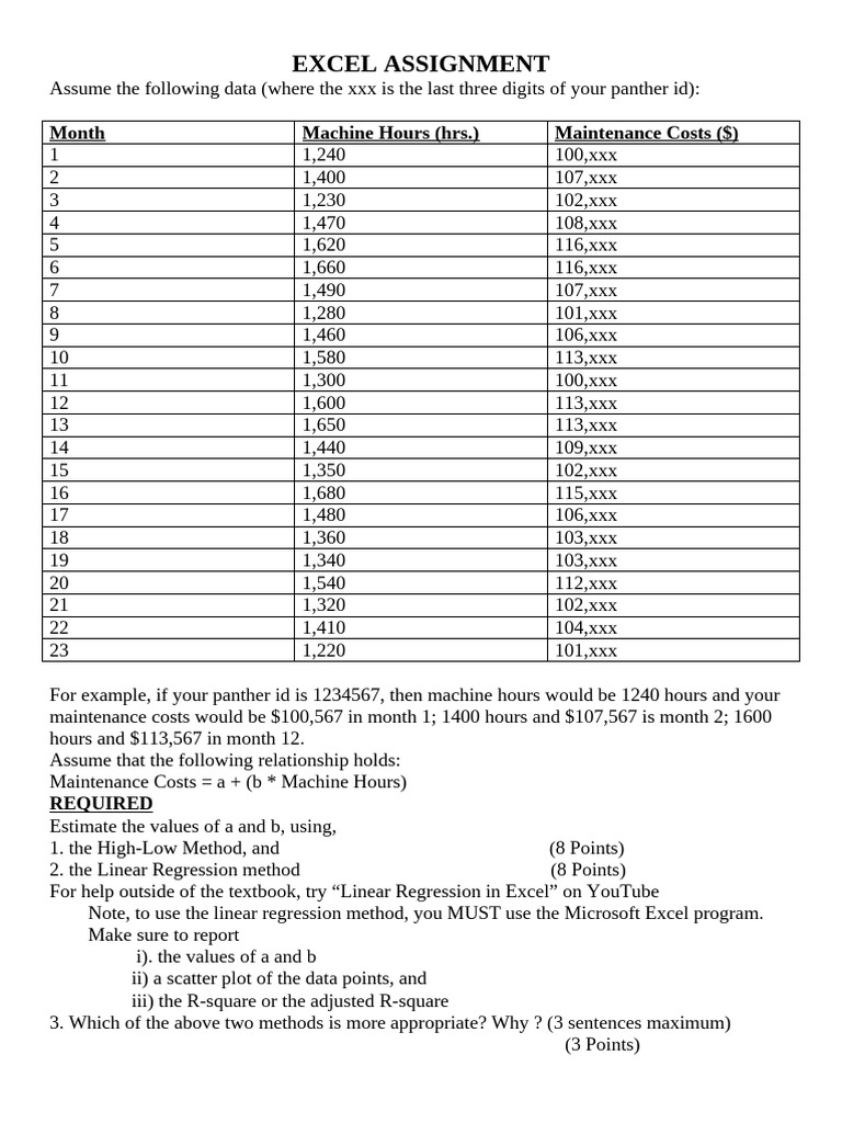 Excel Assignment Acg 5395 CURRENT VERSION-1 | PDF | Coefficient Of ...