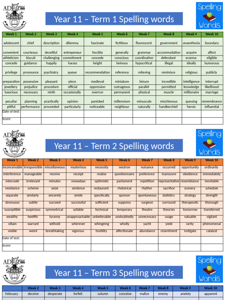 Year 11 Spelling Words.307321641 | PDF