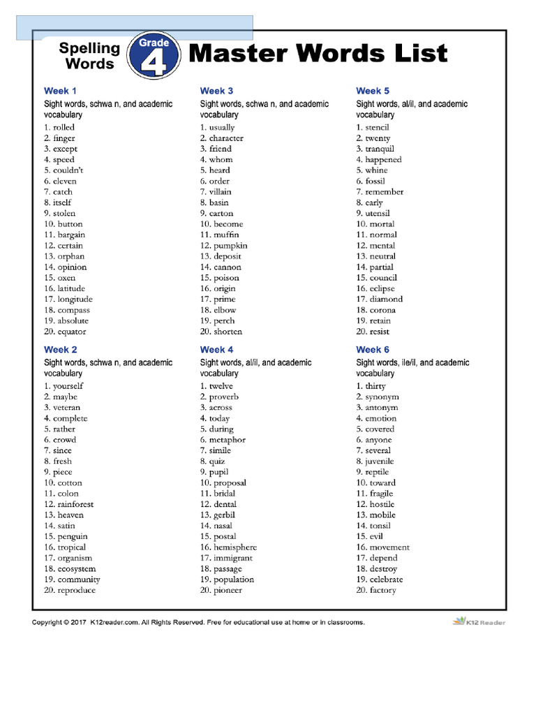 4th-Grade Spelling Words _ 36 Week Master List | PDF