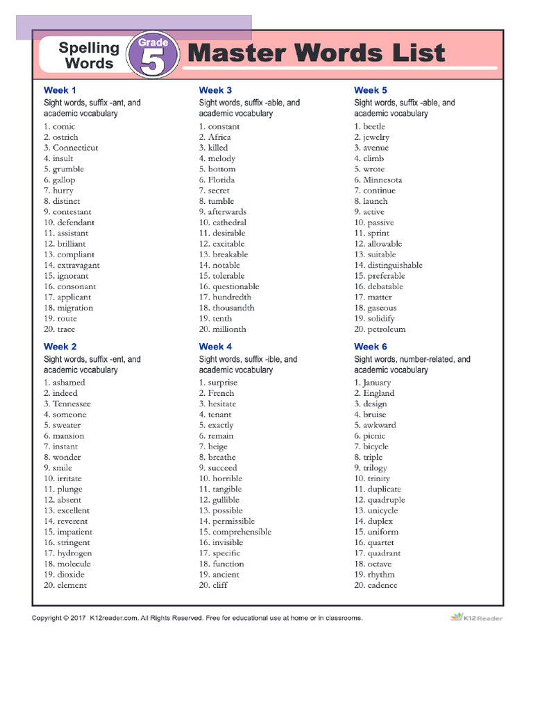 5th-Grade Spelling Words Master List | PDF