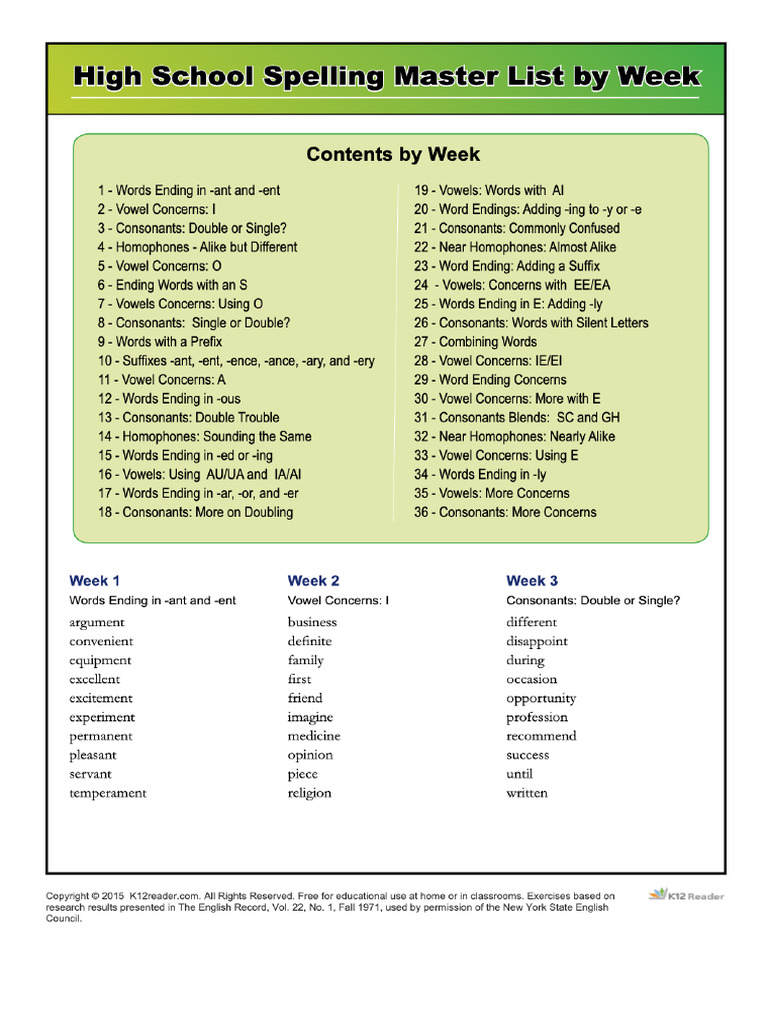 High School Spelling Words Master List by Week | PDF