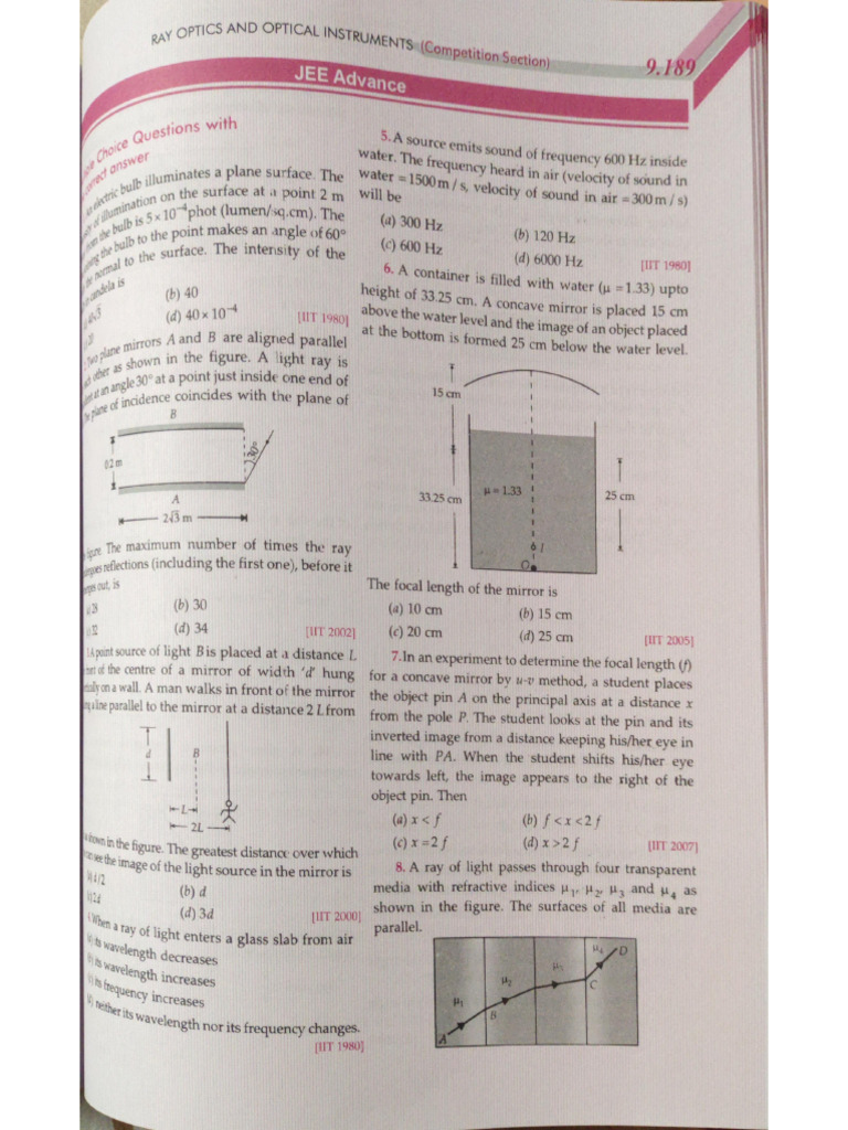 Ray Optics Pyqs and Doc Jee Advanced 20 Yrs | PDF
