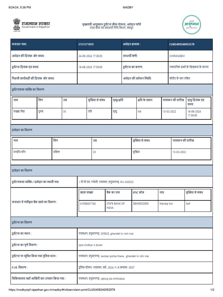 MADBY Lakha Ghandeli | PDF