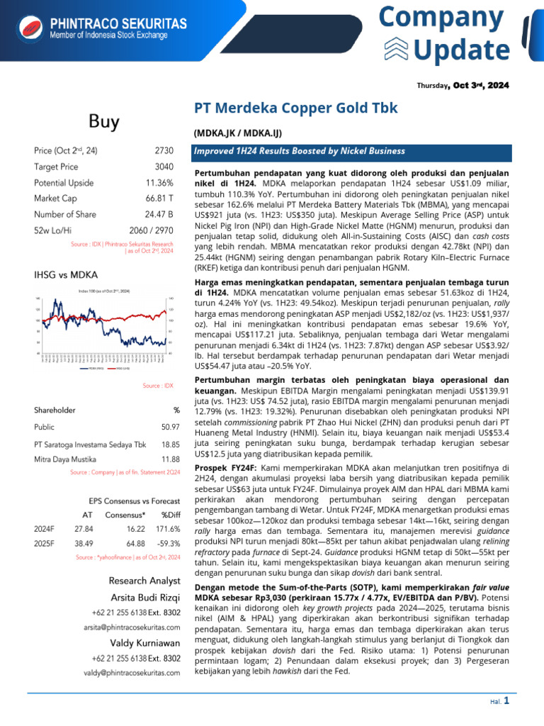 PHINTAS Company Update - MDKA - 20241003 - ID | PDF