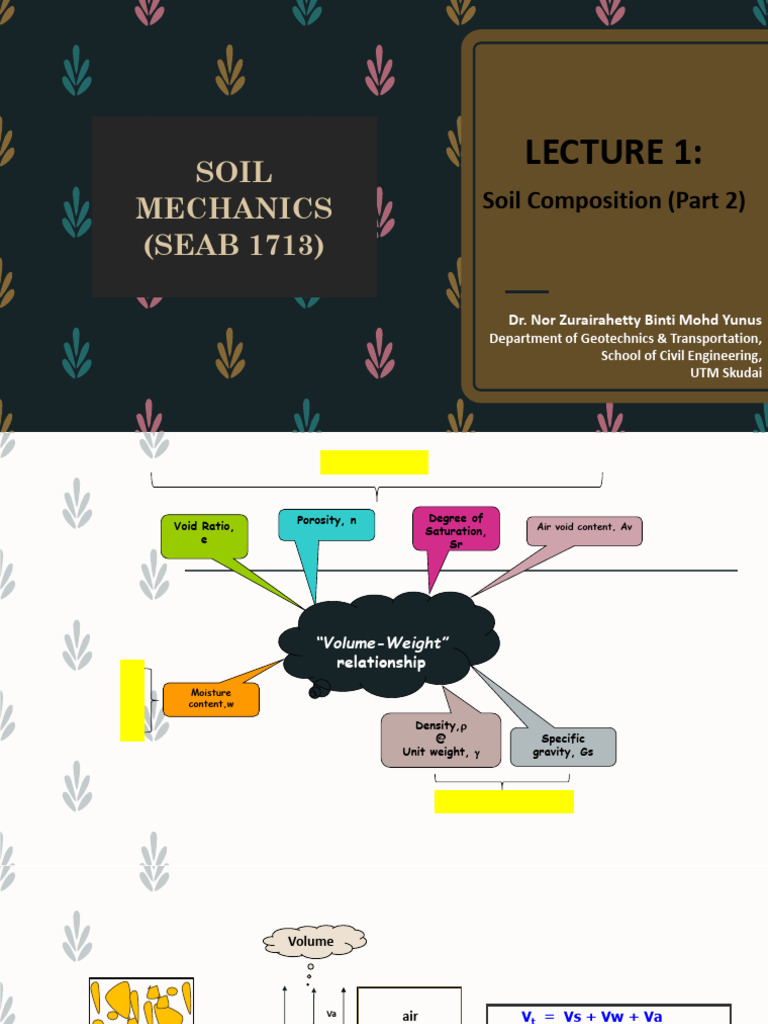 Lecture 1 Part 2-Soil Composition | PDF
