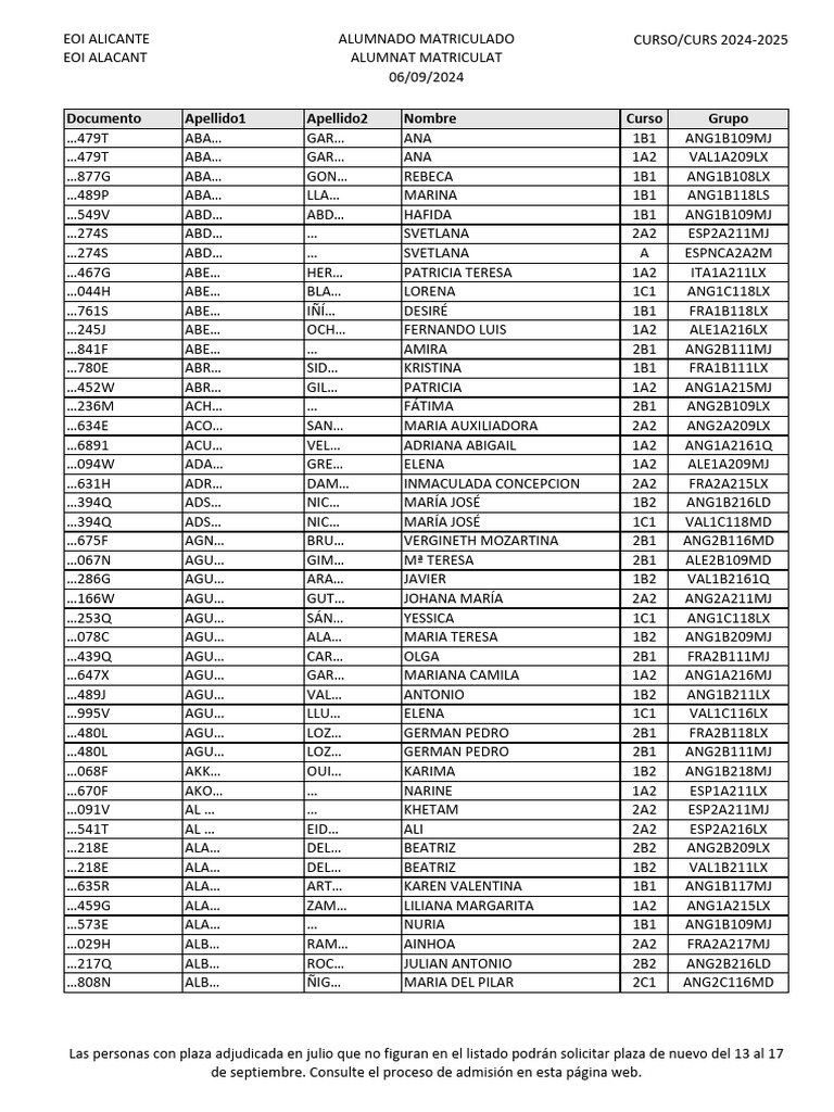 LISTADO-MATRICULADOS | PDF
