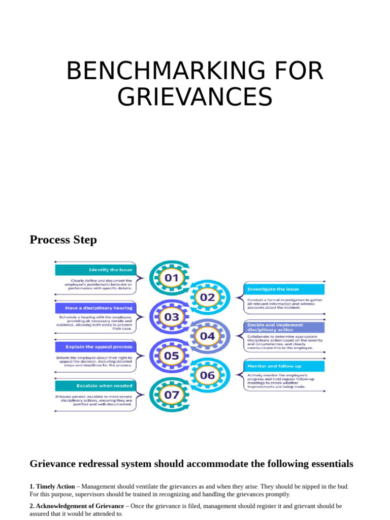 Benchmarking - Grievance | PDF