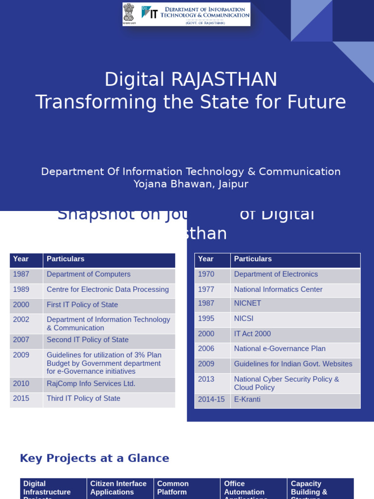 E-Governance DoITC | PDF