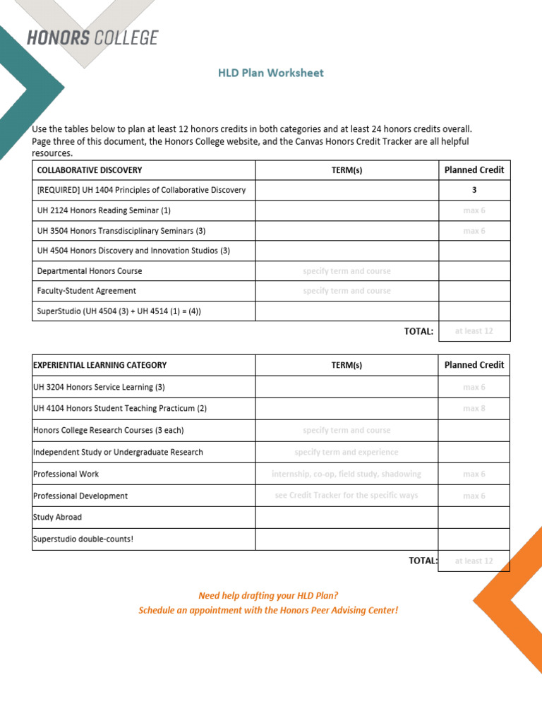 HLD Plan Worksheet and Guide | PDF
