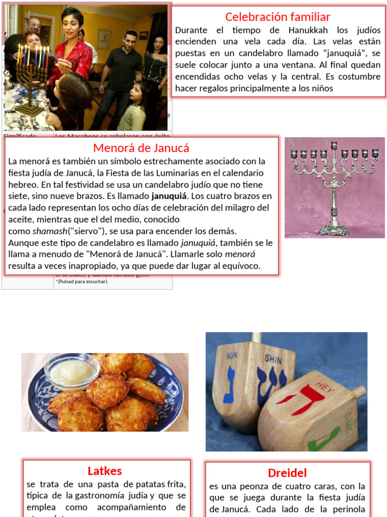 Religionhanukkah | PDF | Janucá | Judios y judaísmo