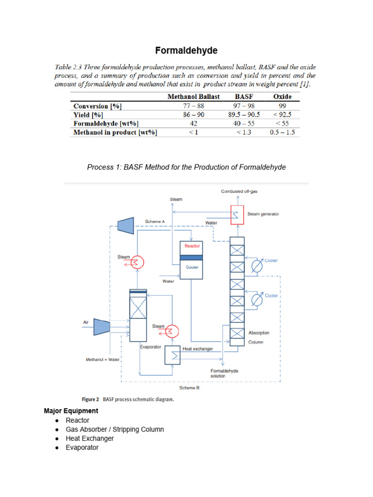 Formaldehyde | PDF