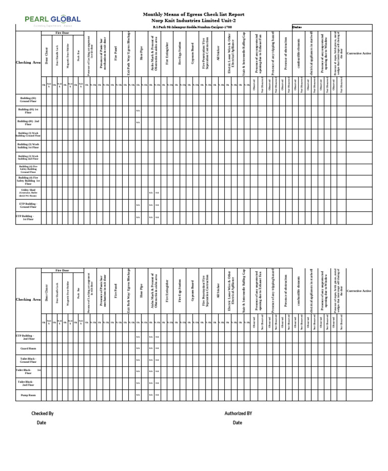 Means of Egress Checklist | PDF