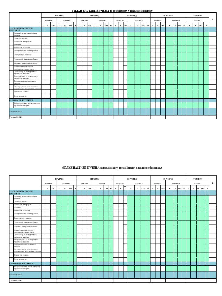 PPNU Tehničar Za Kompjutersko Upravljanje CNC Mašina | PDF