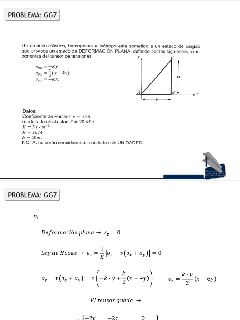 Reisis 2 | PDF