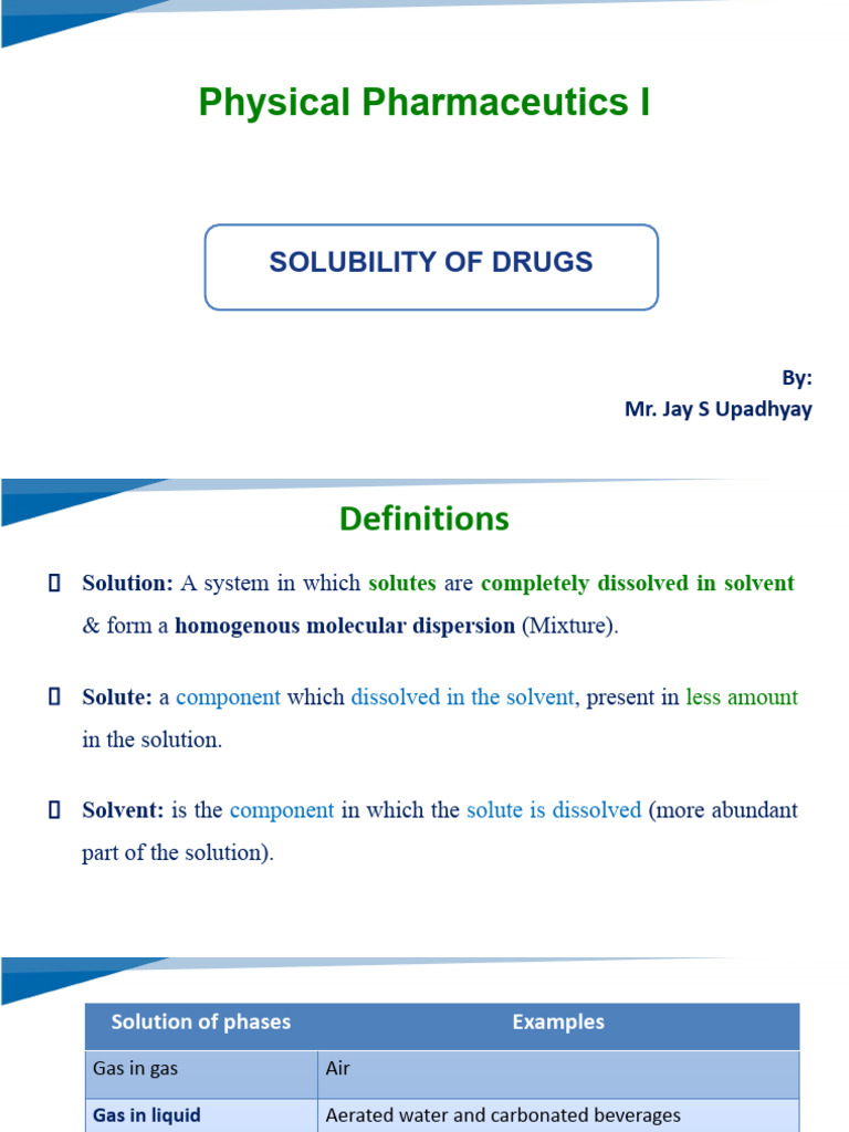 Solubility of Drugs | PDF