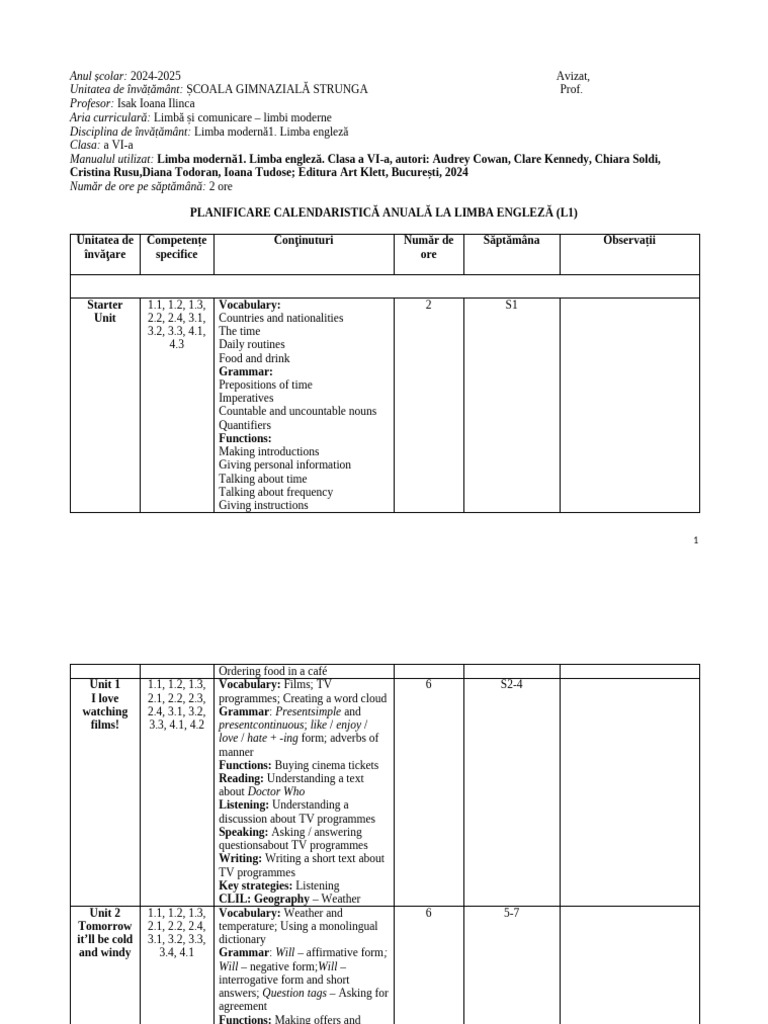 Planificare VI | PDF