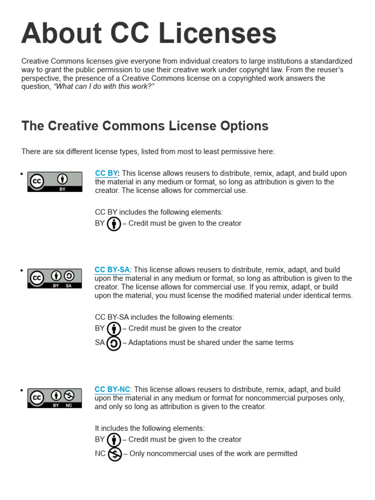 About CC Licenses - Creative Commons | PDF