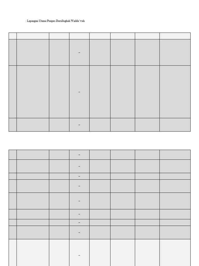 Rundown Acara Wisuda | PDF