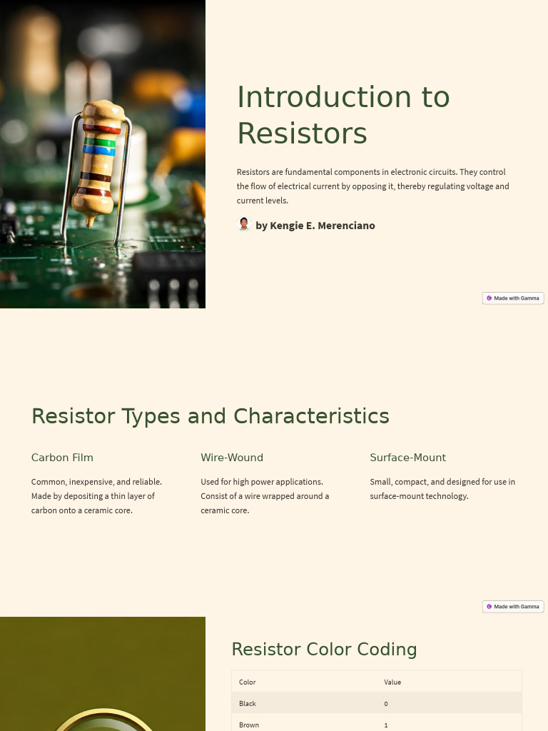 Introduction To Resistors | PDF