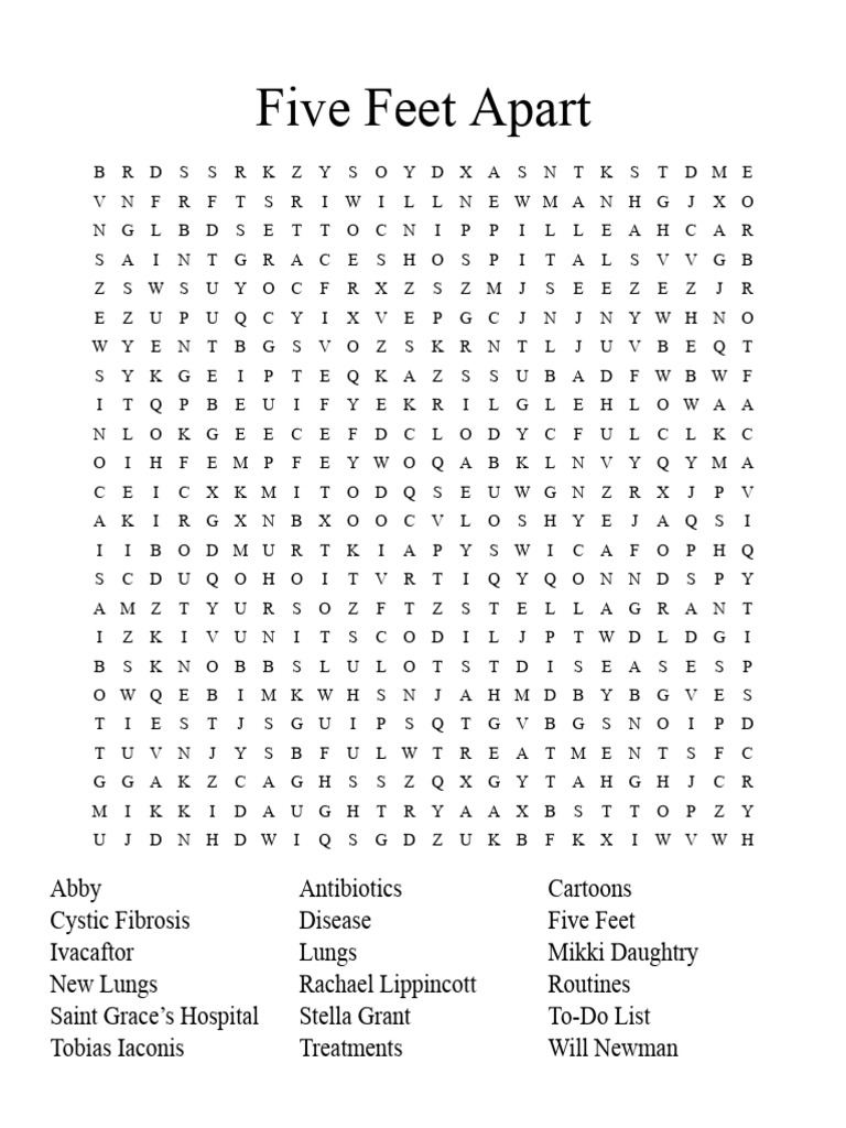 Five Feet Apart 13d392 61630a85 | PDF | Respiratory Diseases | Lung