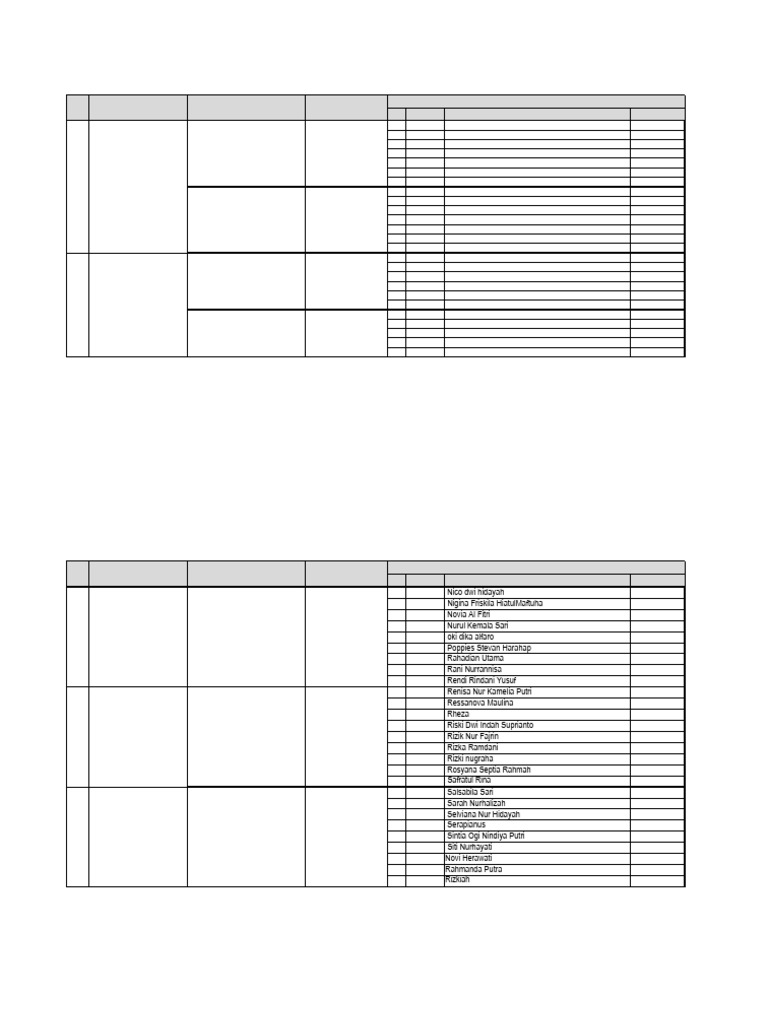 Penempatan PPL PPG Prajabatan Gel 3 Tahun 2024 - Pilkom | PDF