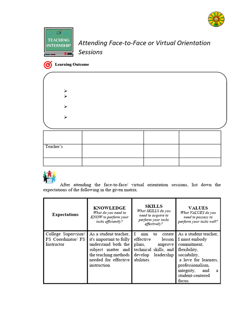 Learning Task 1 Content Knowledge and Pedagogy | PDF