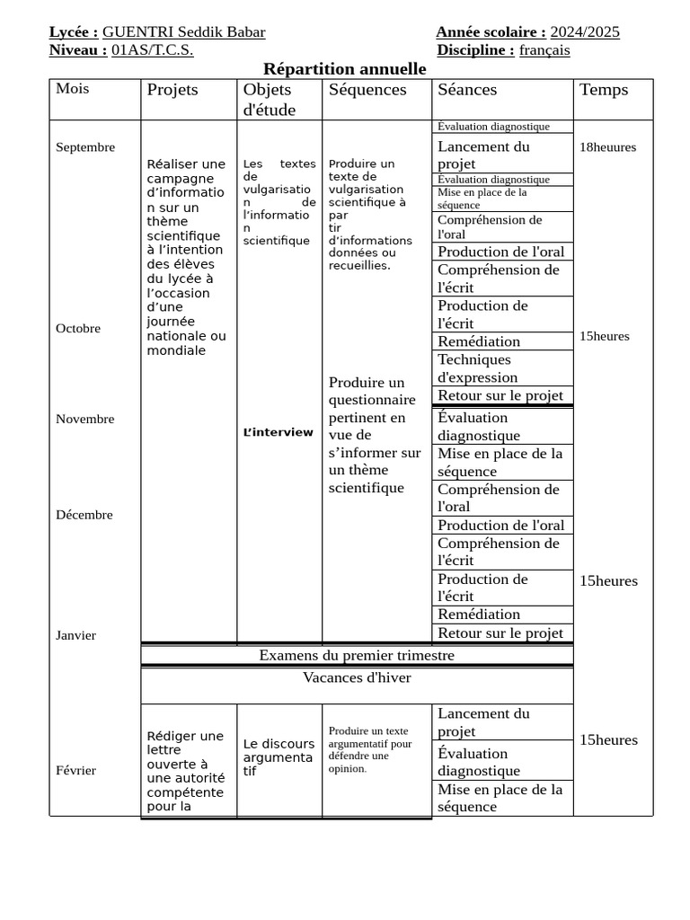 Projet de Vulgarisation Scientifique | PDF