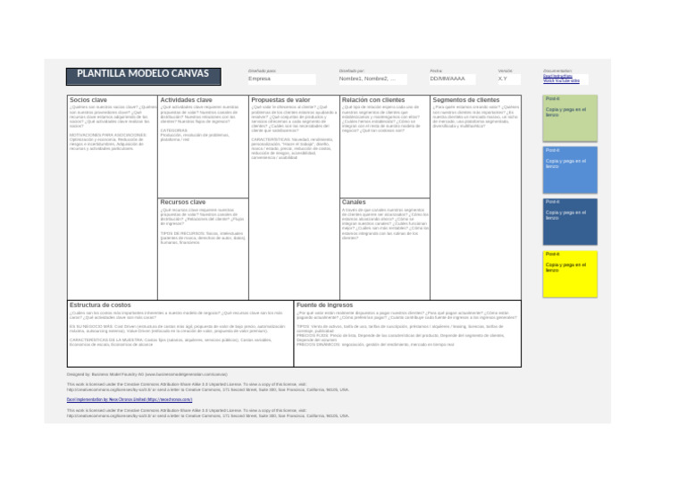 Plantilla Modelo Canvas Excel | PDF