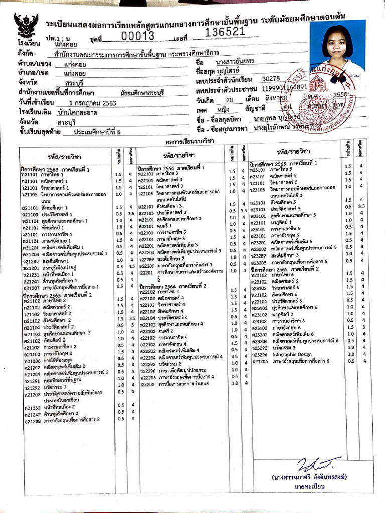 Adobe Scan 31 Jul 2566 BE Compressed | PDF