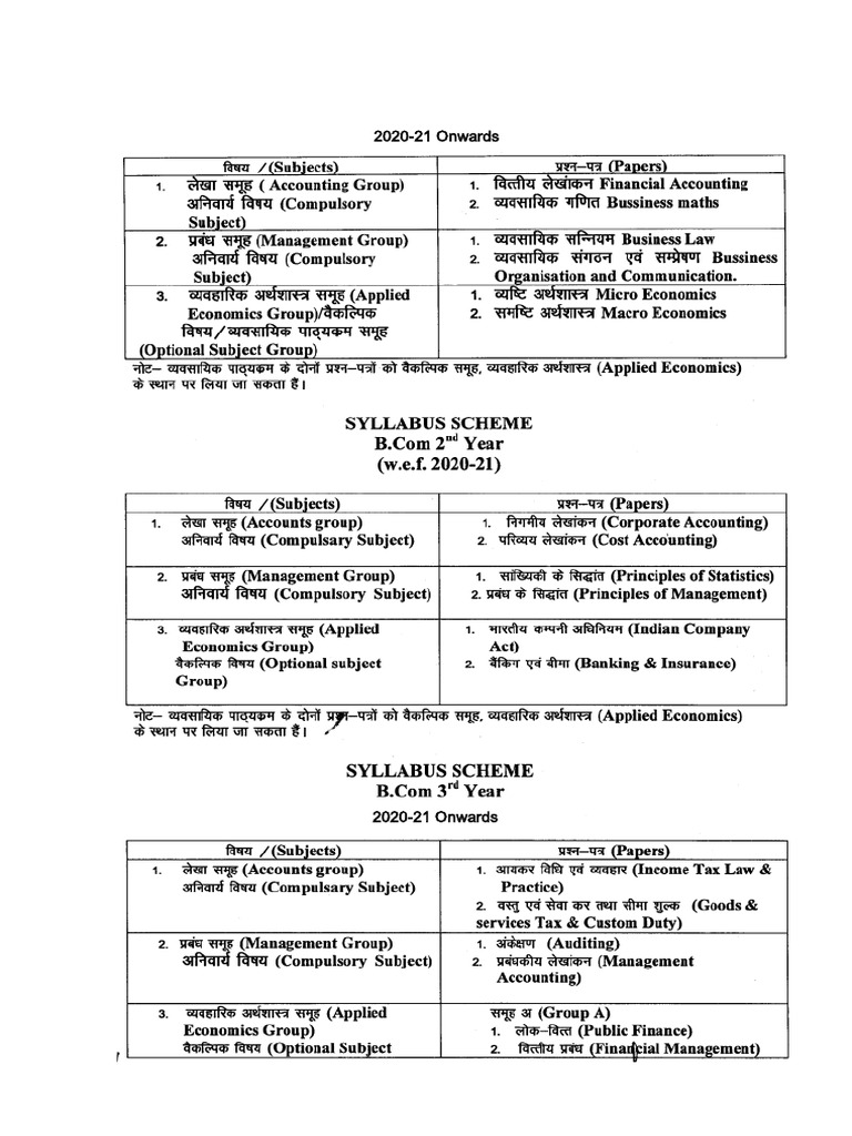 BCOM - 1st - Year Form 2020 21 1 14 | PDF
