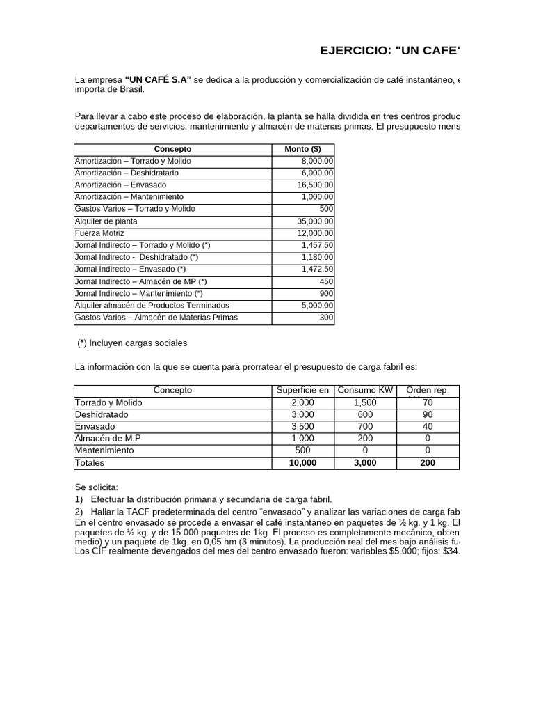 Pizarra de Clase - Ejercicio Un Café Modificado-1 | PDF