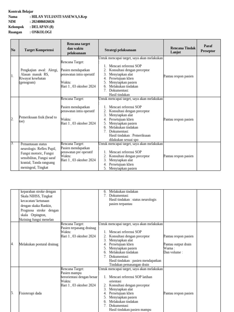 Kontrak Belajar onkologi(KMB) Hilan | PDF