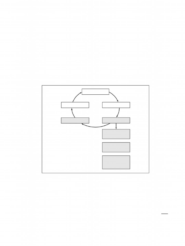 2004 Lee&Owen - Multimedia-Based Instructional Design-196-205 | PDF