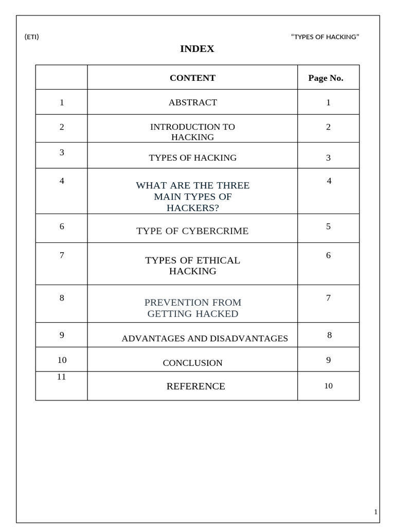 Eti Micro Project Report Full and Final | PDF | Security Hacker | Cybercrime