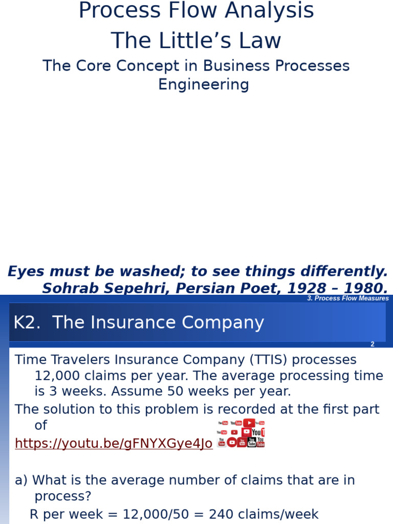 Process Flow Analysis-Using Little's Law-K2B | PDF