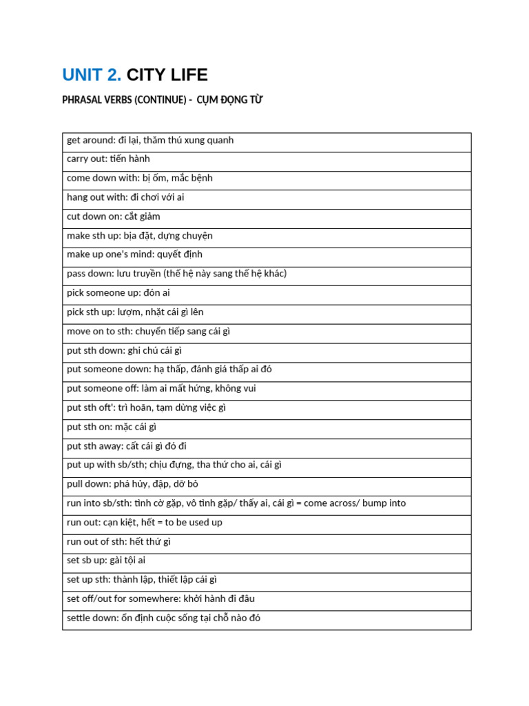 Unit 2. City Life | PDF