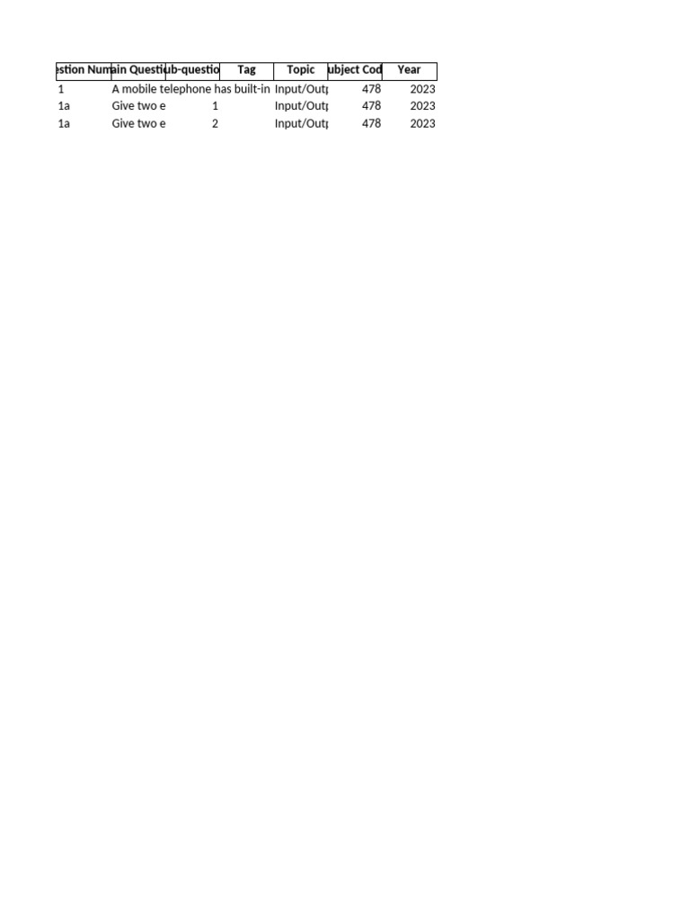 Igcse Questions | PDF