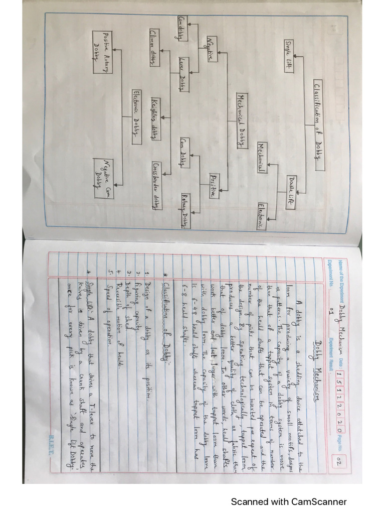 Weaving Record | PDF