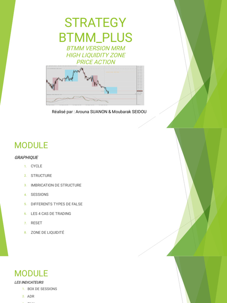 Formation Monster Room Method 2 | PDF