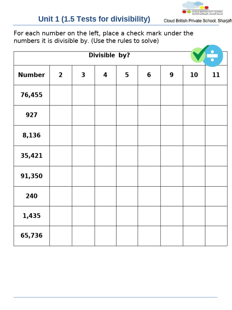 1.5 Tests For Divisibility | PDF