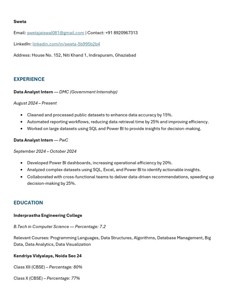 Resume Shweta | PDF