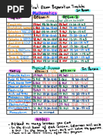 NPPPR Policy for Grades R-12 Education | PDF | Curriculum