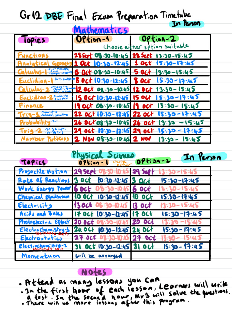 2025 DBE Gr12 Final Exam Preparation Timetable | PDF | Applied And ...