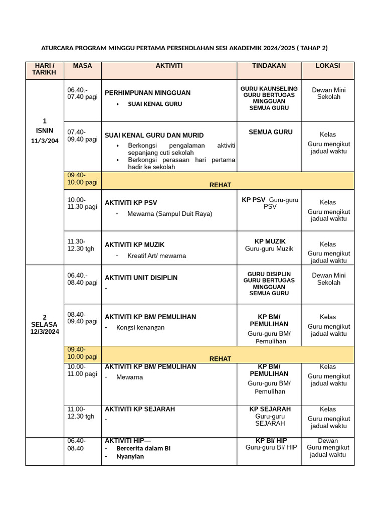 Program Minggu Pertama 2024 SKB4T | PDF