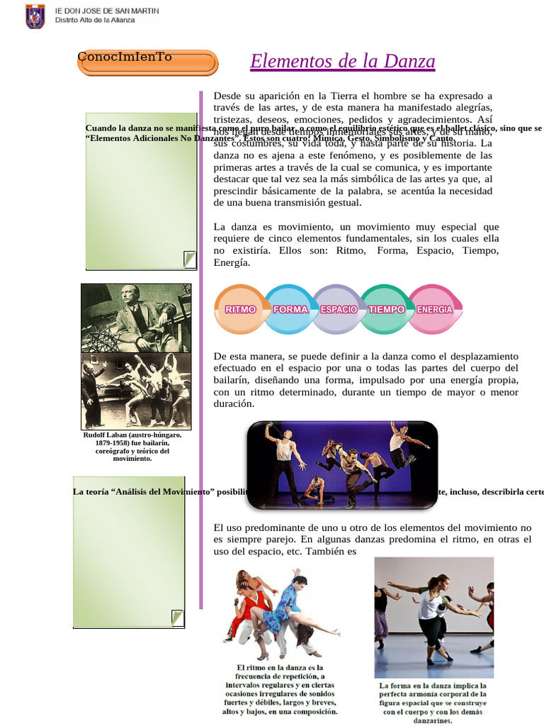 FICHA Elementos de La Danza - 1 A | PDF