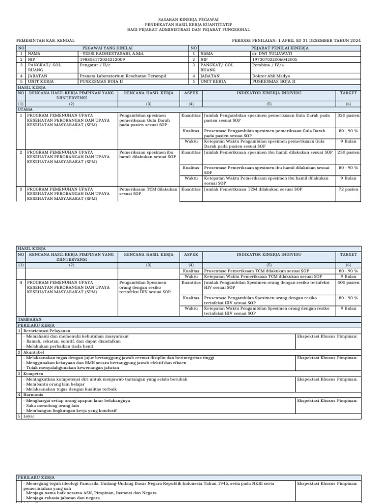Rencana SKP 2024 Yessi | PDF