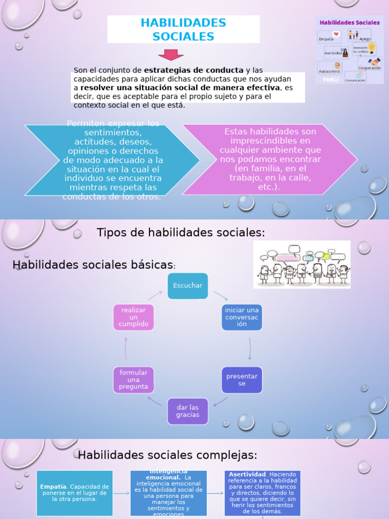 Habilidades Sociales | PDF