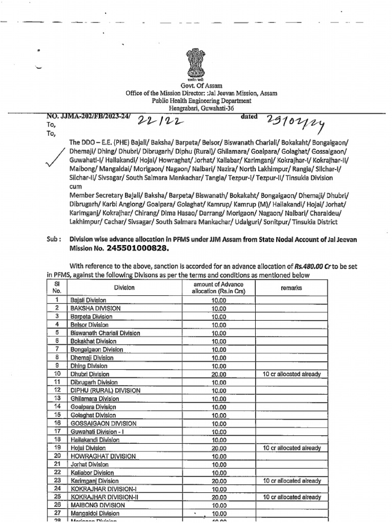 Advance Allocation 22122 | PDF