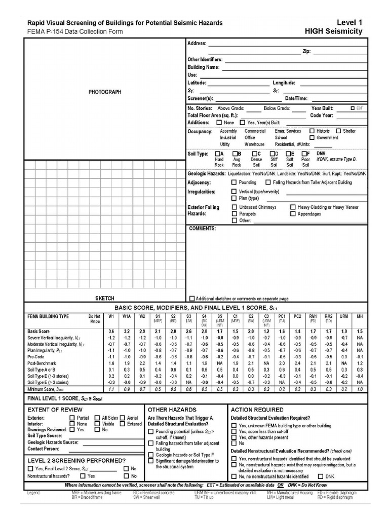 RVS Assessment Form | PDF